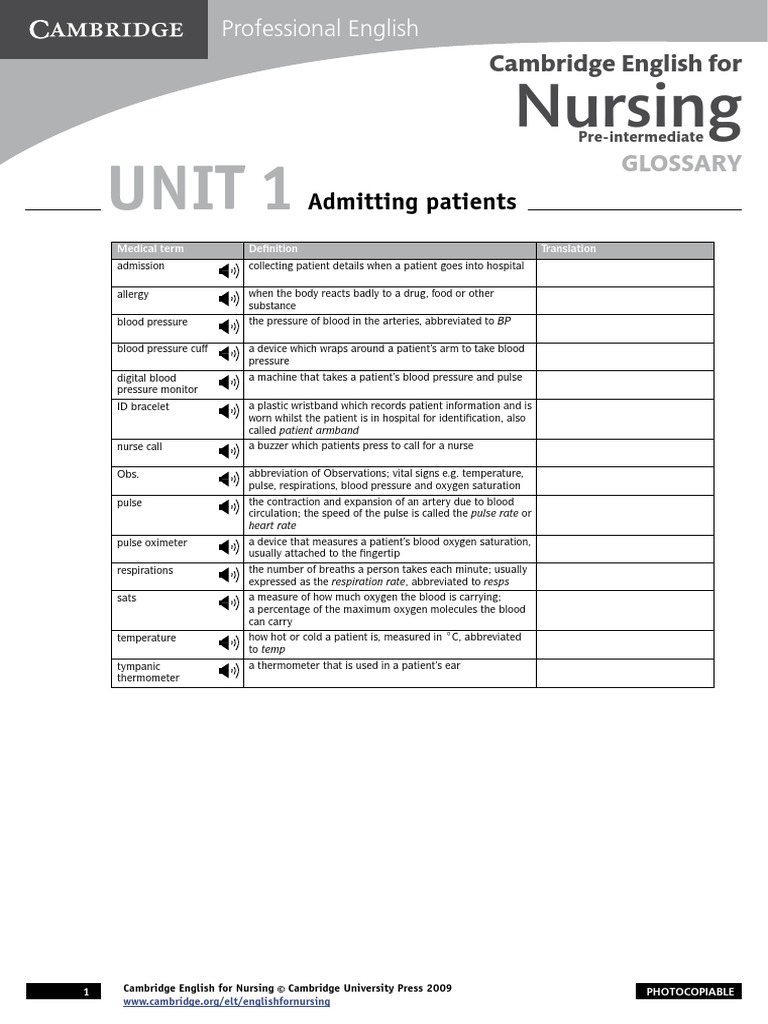 Nursing English Glossary Guide | PDF | Intravenous Therapy | Pain
