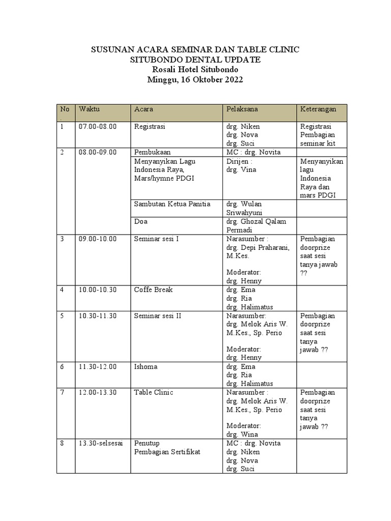 Susunan Acara Seminar Dan Table Clinic 16 Oktober 2022 | PDF