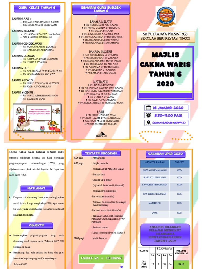 Buku Program Cakna Waris 2020 | PDF