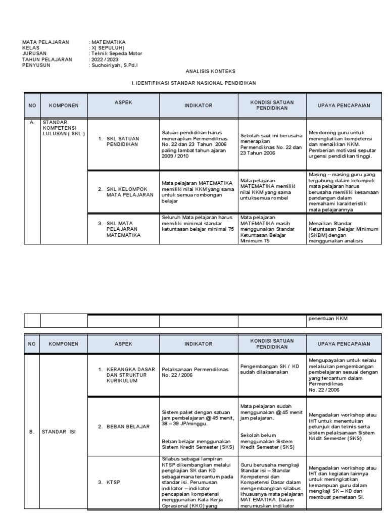 Analisis Konteks | PDF