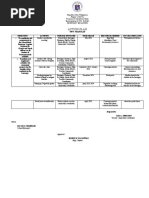 Accomplishment Report Beswmc - Quarter 1 - 2022 | PDF