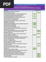 DOPE Personality Test | PDF | Behavior | Action (Philosophy)