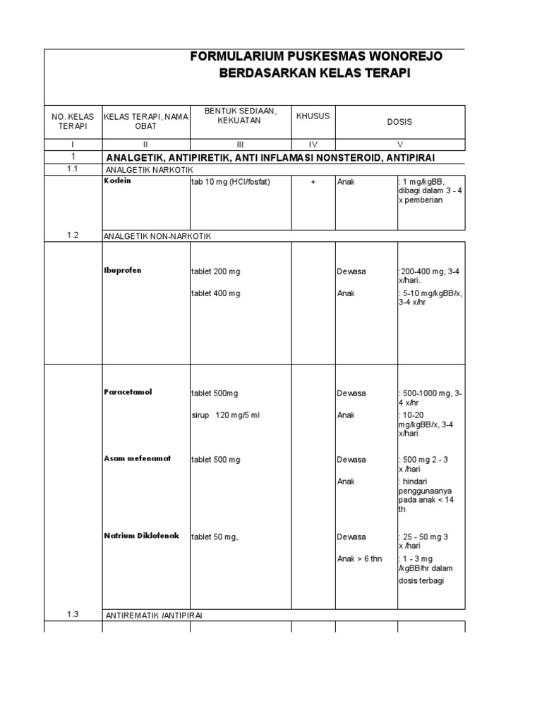 Formularium 2021 | PDF