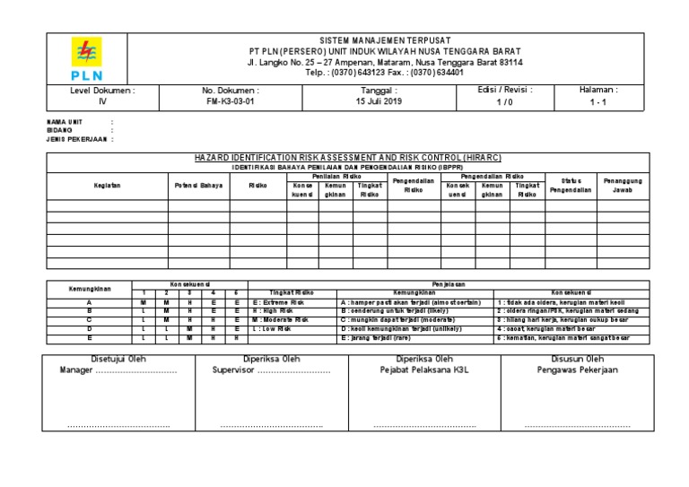 FM-K3-03-01 - Formulir Identifikasi Bahaya Penilaian Dan Pengendalian Risiko | PDF