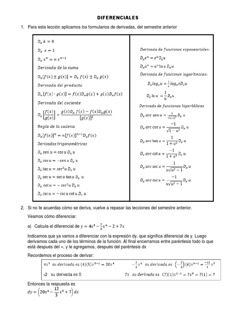 1 Diferenciales | PDF | Derivado | Logaritmo