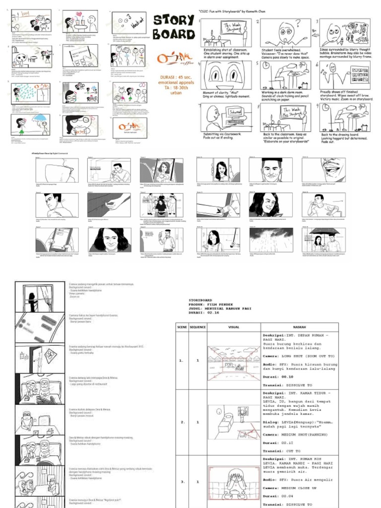 contoh storyboard | PDF