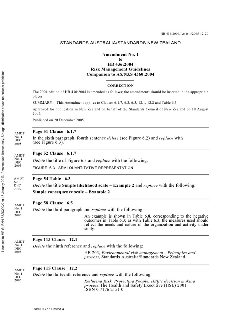 HB 436-2004 Amdt 1-2005 Risk Management Guidelines - Companion To As ...