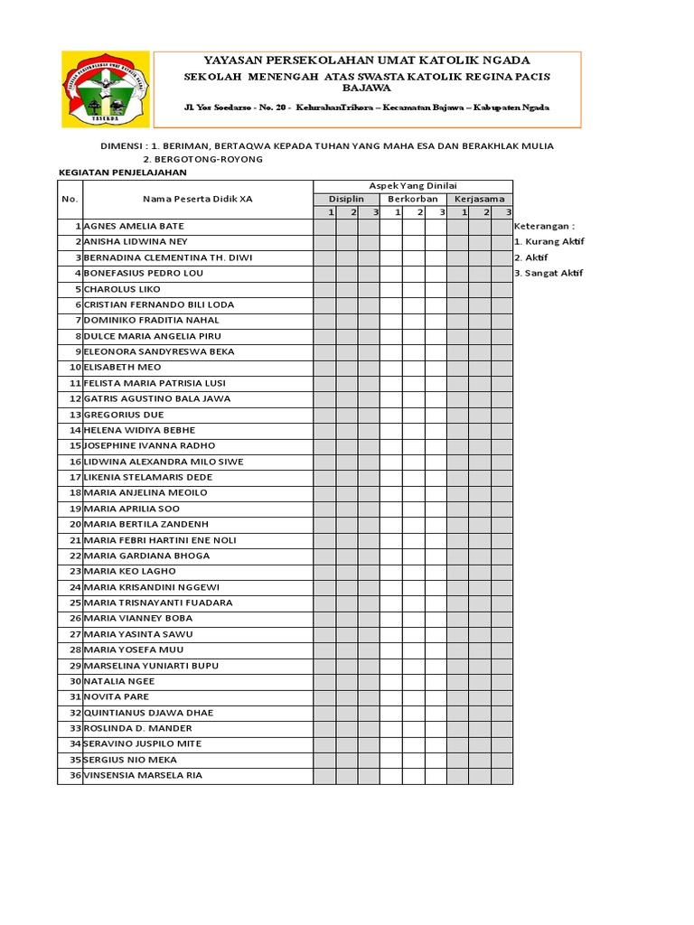 Instrumen Penilaian Projek 1 | PDF Instrumen Penilaian Projek 1 | PDF