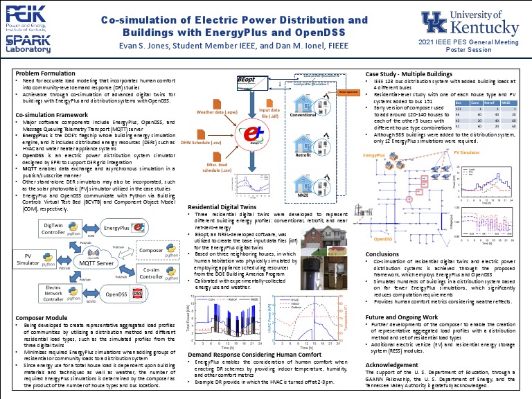 2021 IEEE PES GM UK Co-Simulation of Distributionand Buildings ...