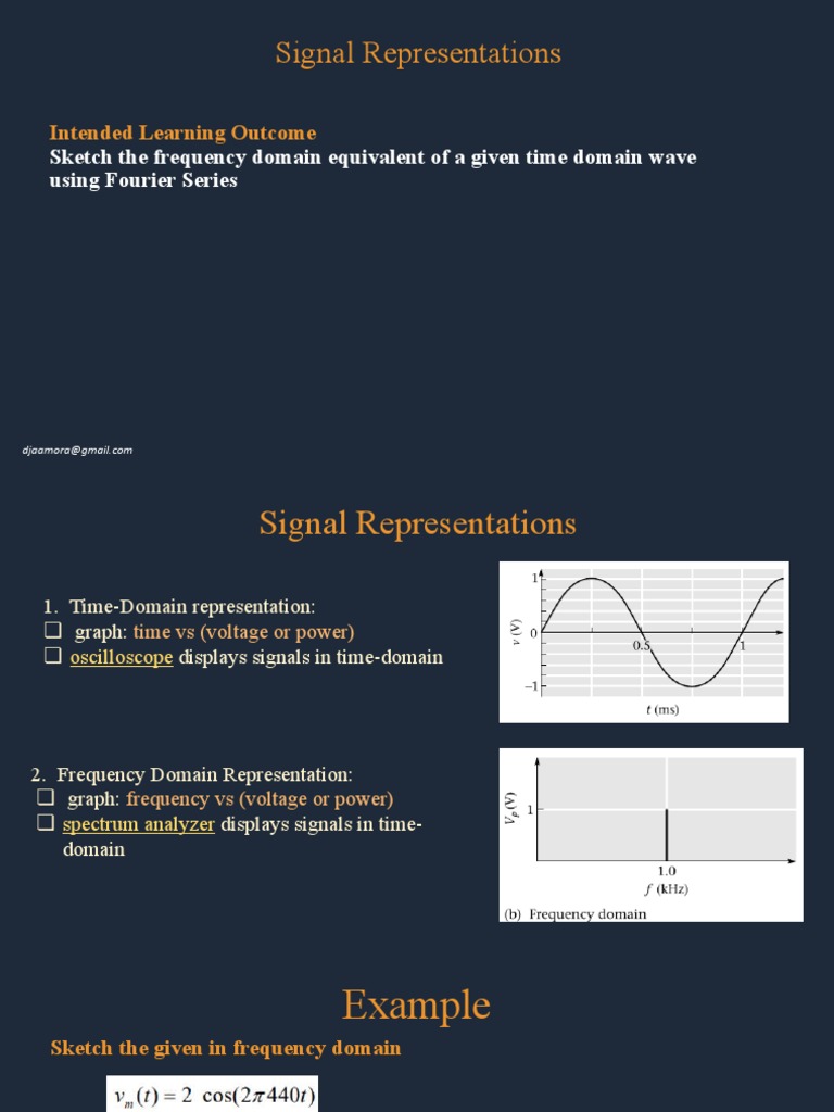 The Frequency Domain | PDF