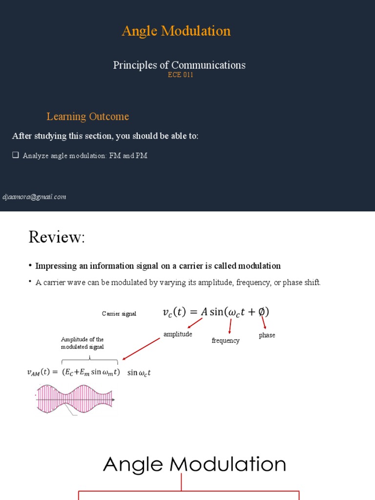 Angle Modulation Summer | PDF | Frequency Modulation | Modulation