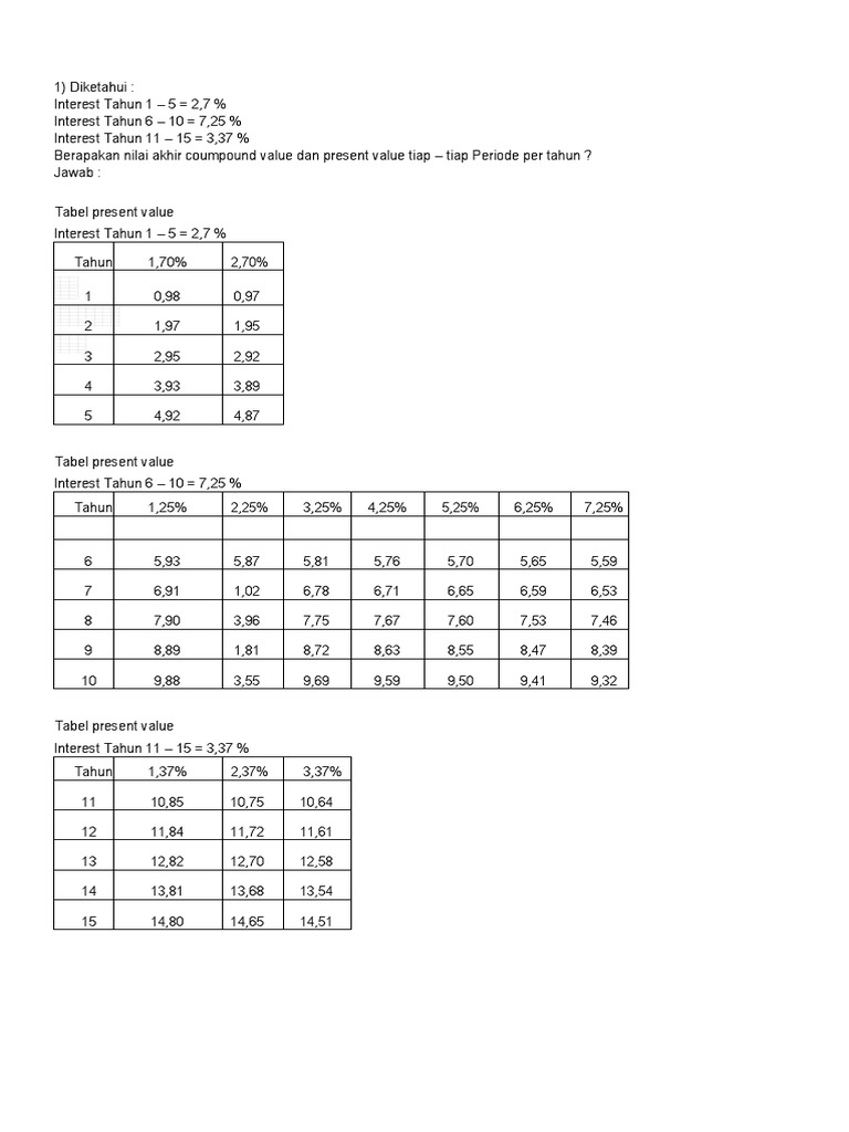 Tugas Ekonomi Teknik Present Value Muhammad Hamddi Aryadi 18660020 | PDF | Teknologi & Rekayasa