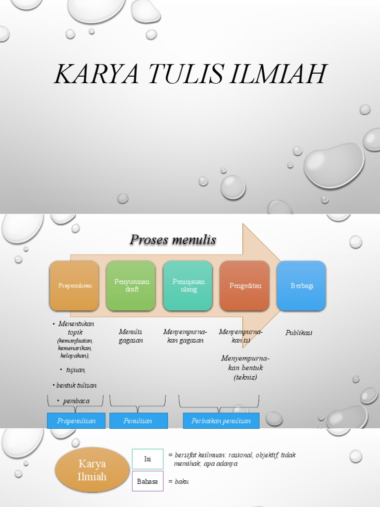 Kti Mku B.ind 2020 | PDF