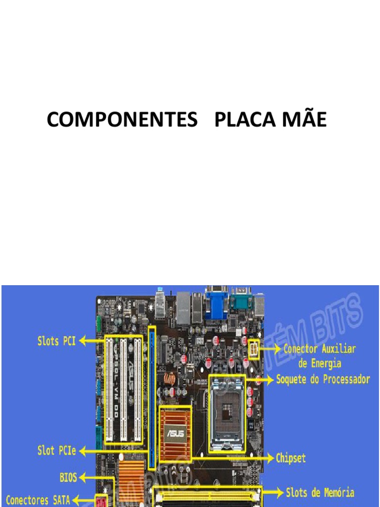 Componentes Placa Mãe | PDF | Equipamento de escritório | Era da Informação