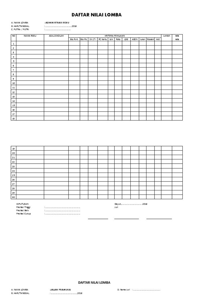 Format Penilaian LT II | PDF