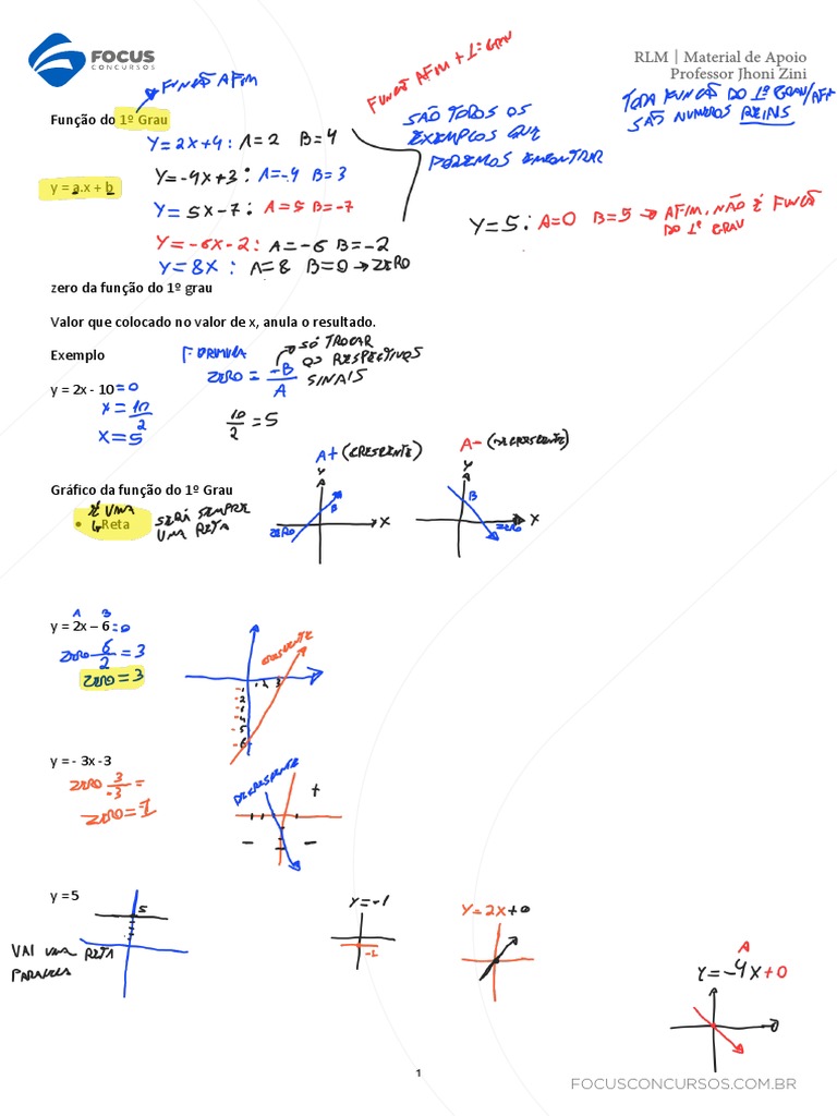 Função Do 1º Grau Parte I - 220222 - 192613 | PDF | Função (Matemática ...