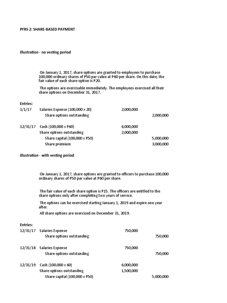 Share-Based Compensation | PDF | Option (Finance) | Vesting