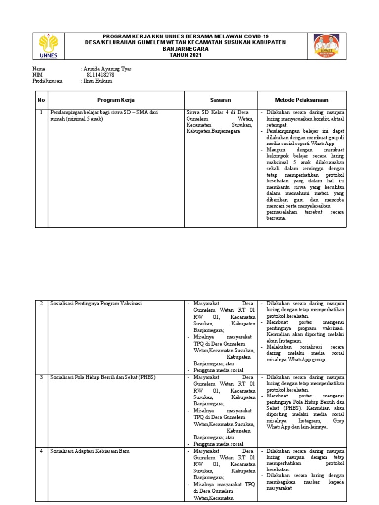 Tabel Program Kerja - 8111418278 - Annida Ayuning Tyas-Signed | PDF
