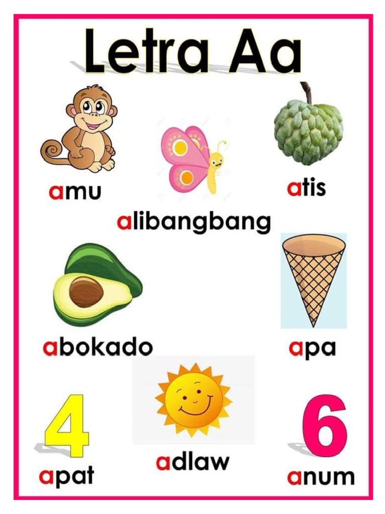 Alphabet Chart Hiligaynon | PDF