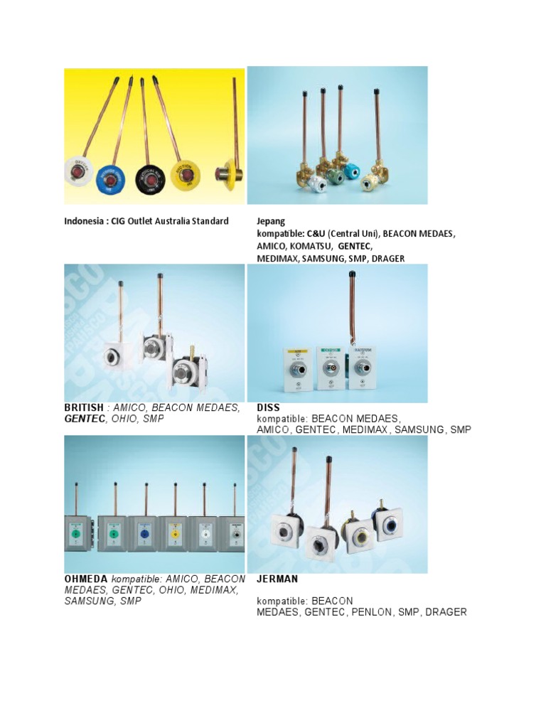 Standart Gas Medis Pendant | PDF