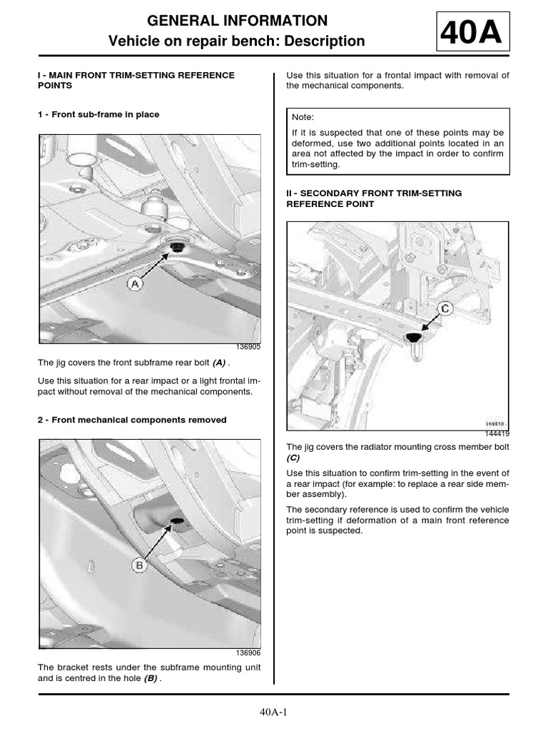 Panel Work 2009-2015 Renault Fluence | PDF | Door | Trunk (Car)