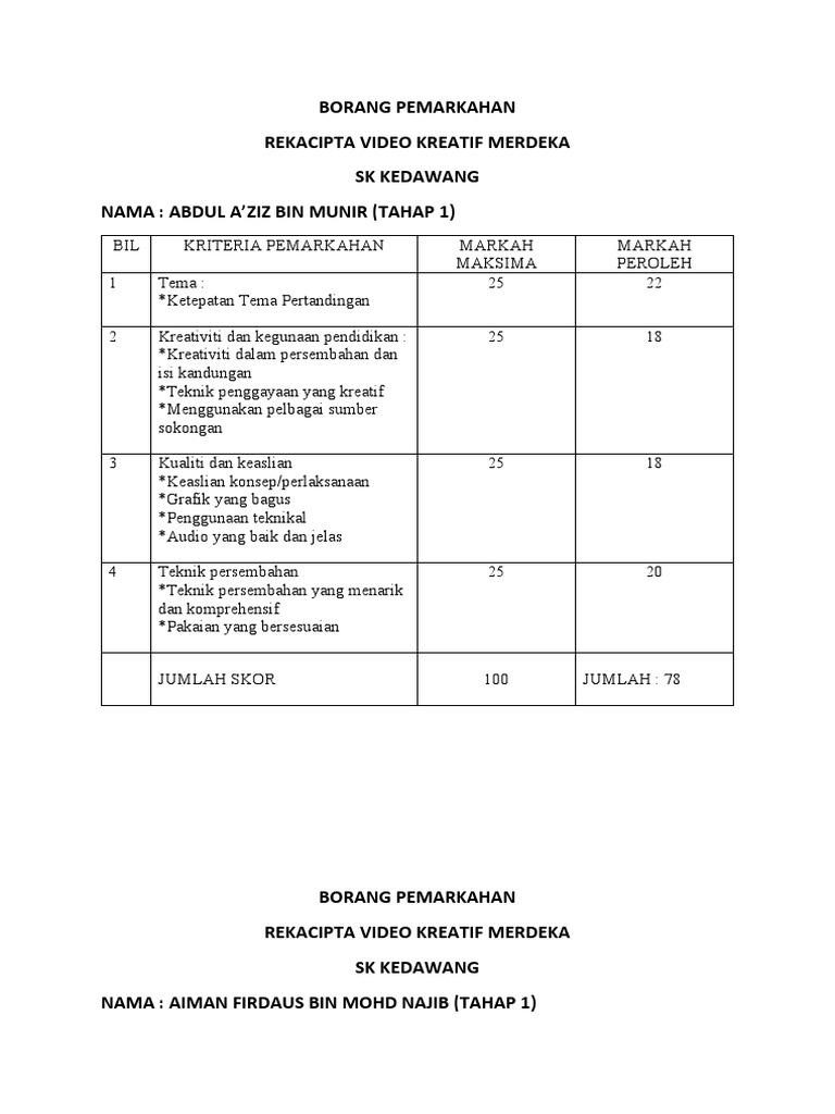 Borang Markah Reka Cipta Video Merdeka Kreatif - Zainina | PDF