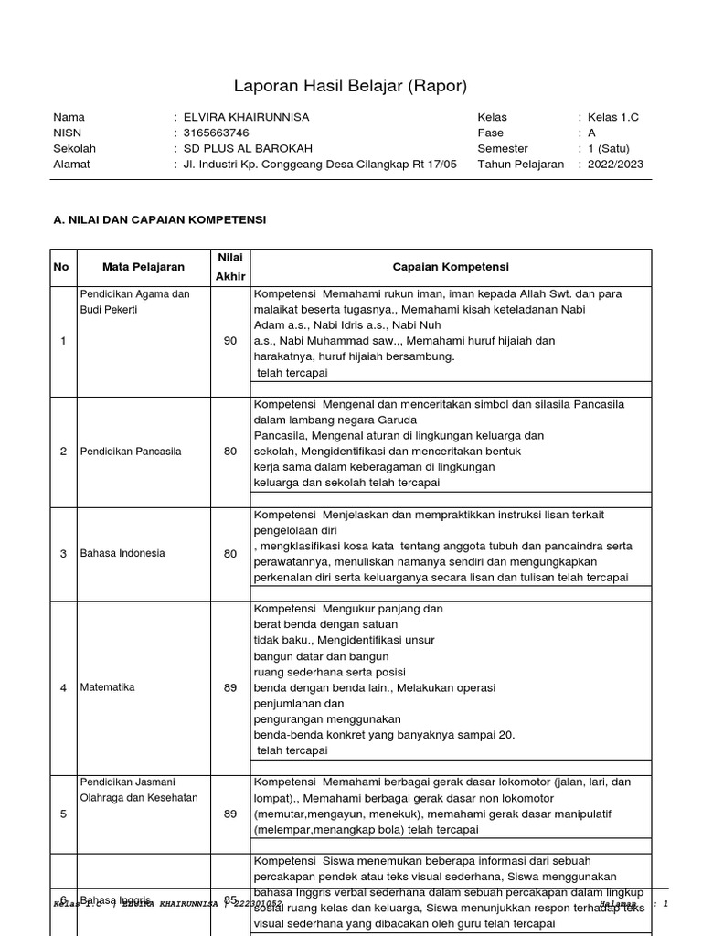 Rapor Elvira Khairunnisa 20221 | PDF