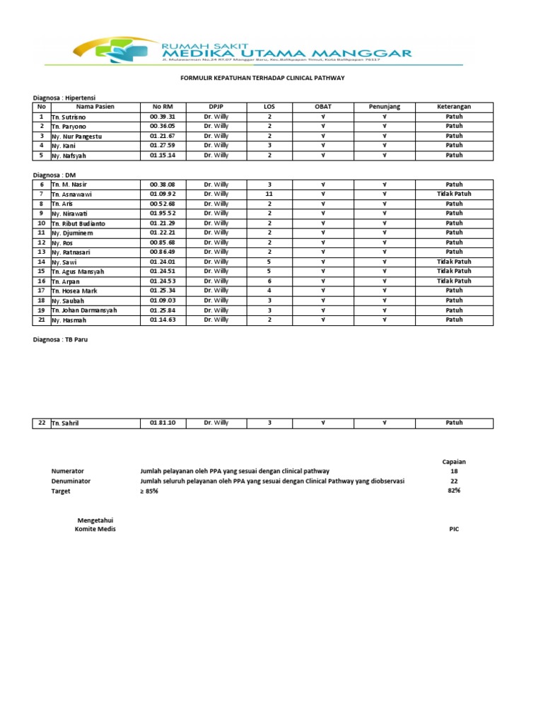 Form Kepatuhan CP | PDF