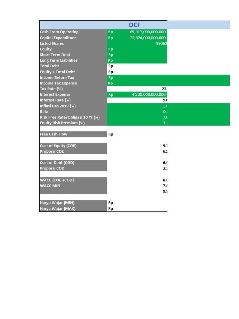 DCF TLKM Full Year 2020 | PDF | Discounting | Equity (Finance) DCF TLKM Full Year 2020 | PDF | Discounting | Equity (Finance)