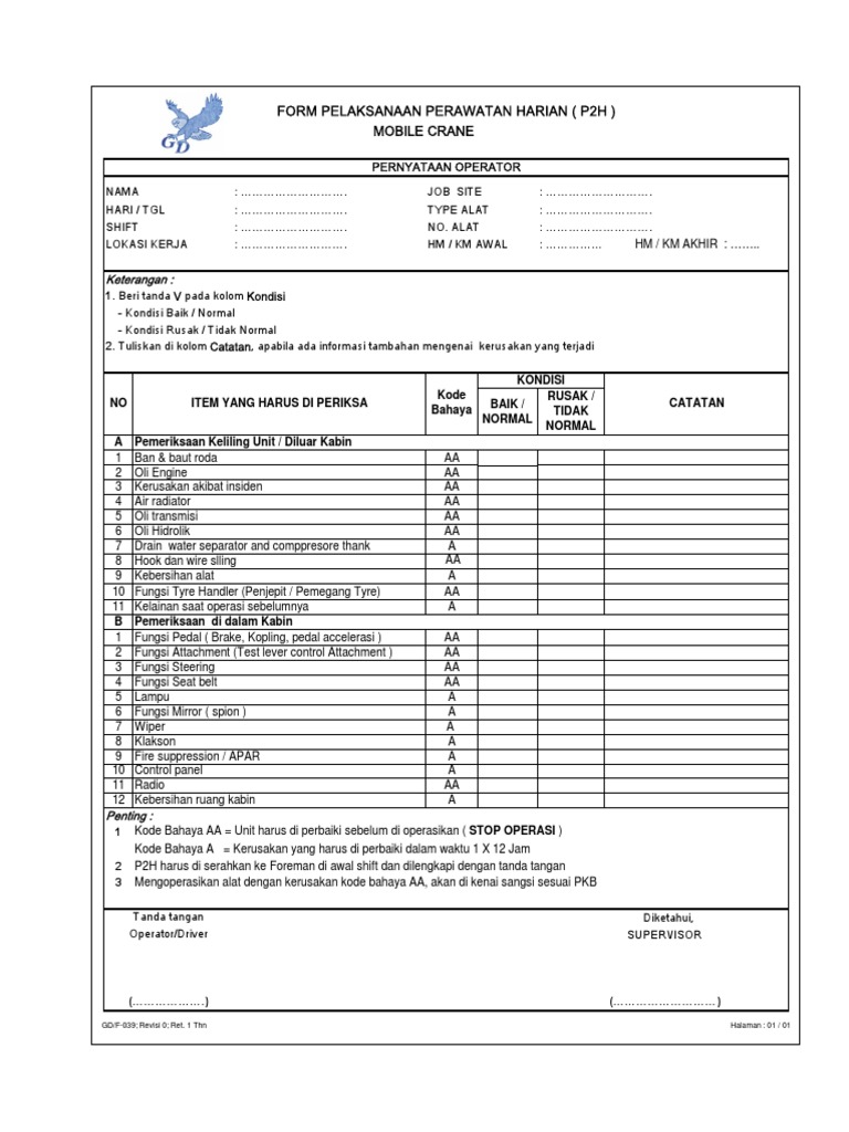 Form P2H Mobile Crane Harian | PDF