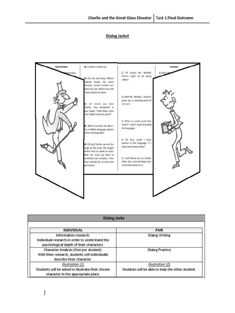 Charlie and The Great Glass Elevator Final Outcome | PDF
