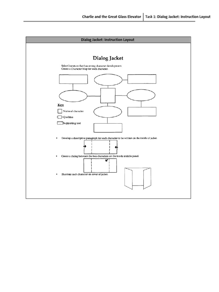 Charlie and The Great Glass Elevator Instructions | PDF
