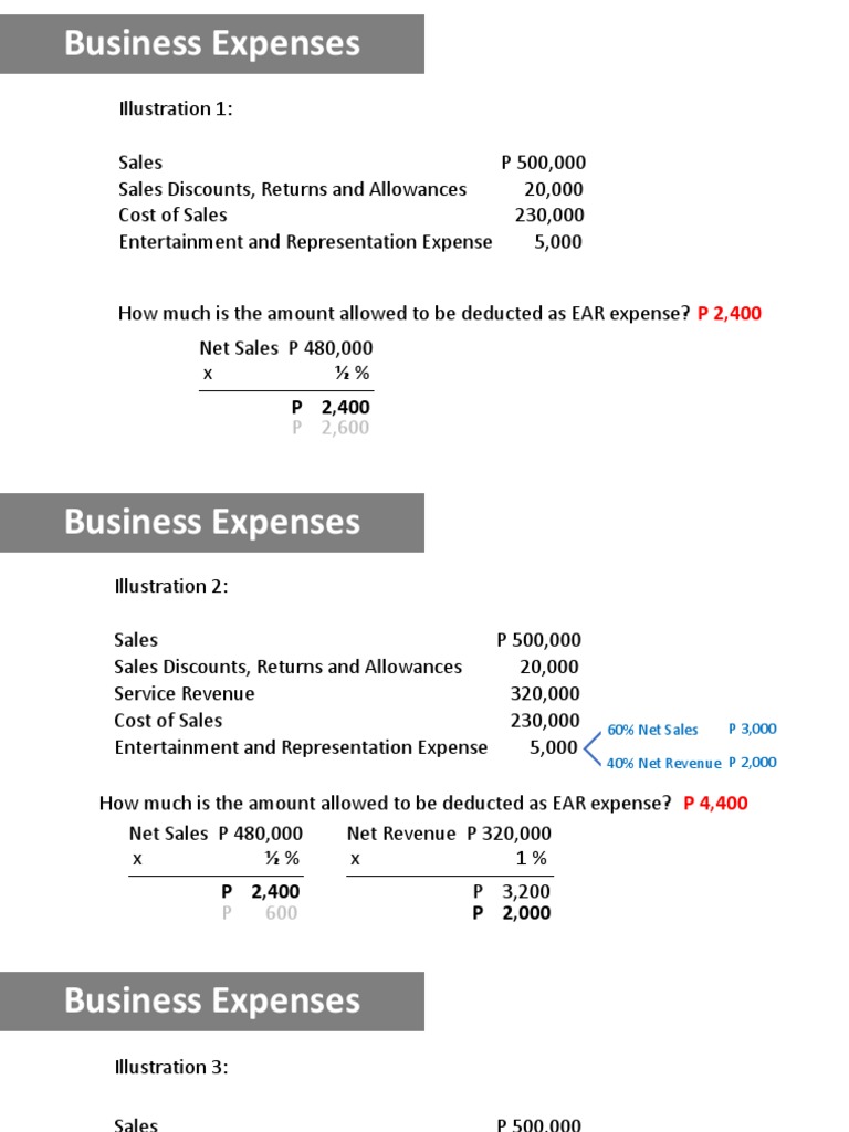 Deductions Examples | PDF | Tax Deduction | Taxes