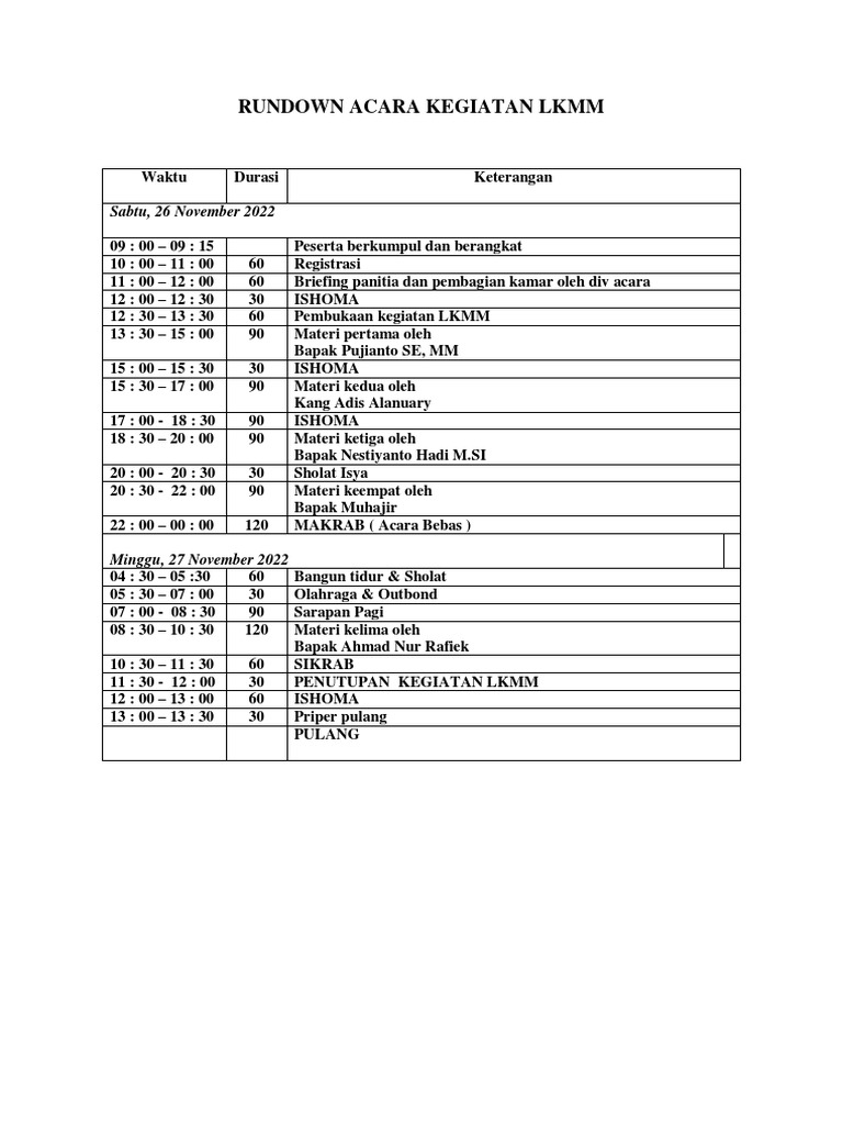 Rundown Acara | PDF