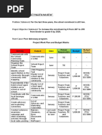 Induction of Officers Program | PDF