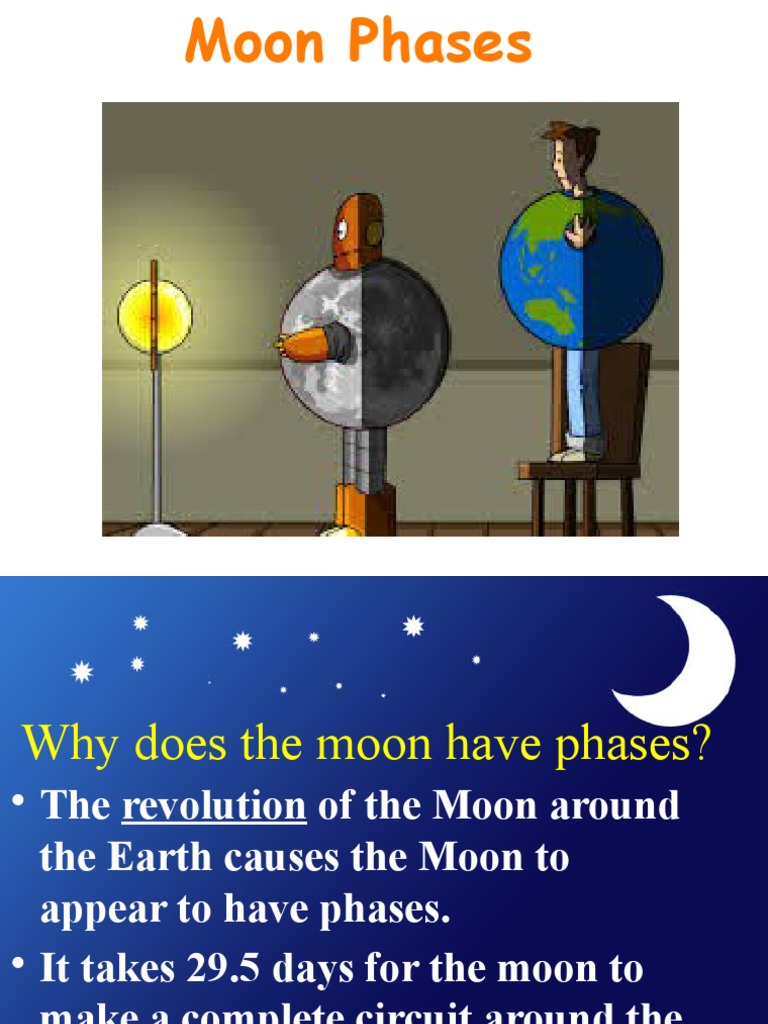 Moon Phases Lesson | PDF | Moon | Bodies Of The Solar System