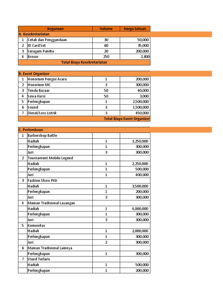 Anggaran Biaya Event | PDF | Griya & Taman