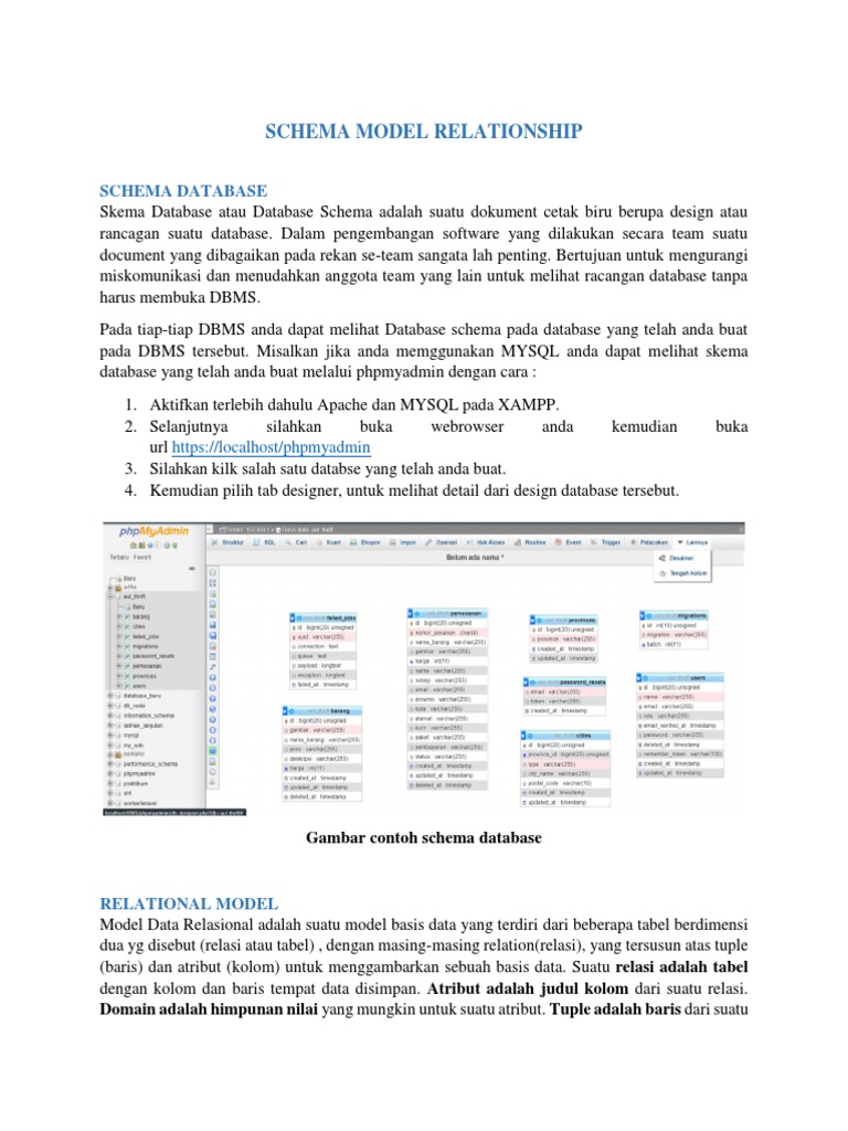 Skema Database dan Model Relasional | PDF | Karier & Perkembangan