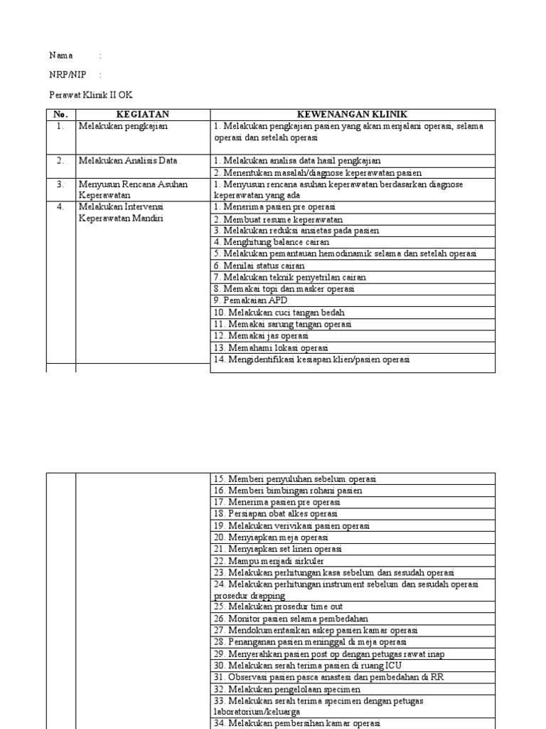 Kewenangan Klinik PK2-5 | PDF | Sains & Matematika