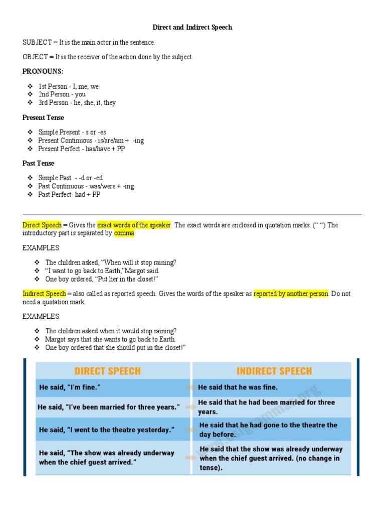 Direct and Indirect Speech | PDF | Adjective | Language Mechanics