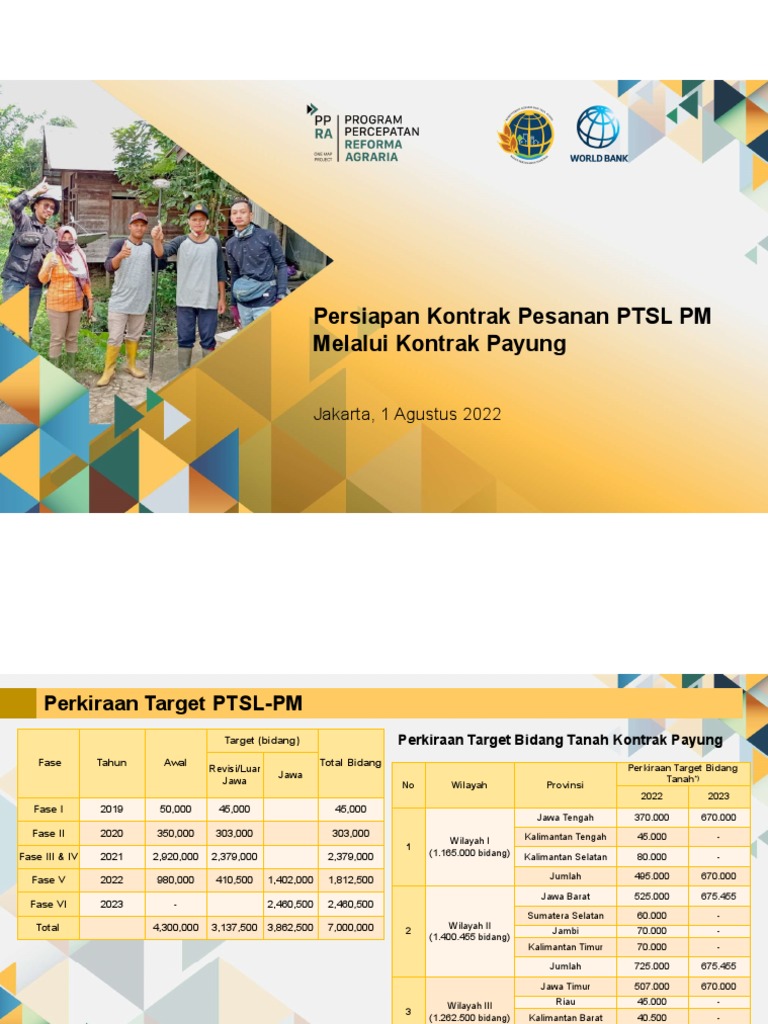 Persiapan Kegiatan PTSL PM PHLN DG Kontrak Payung - PPK - 01082022 (Edited) | PDF