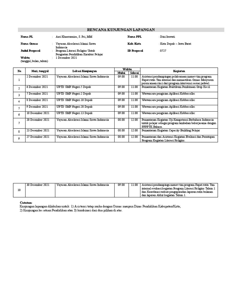 Desember - Rencana Kunjungan Lapangan Asri | PDF