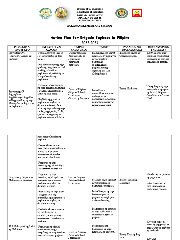 Action Plan On Filipino Brigada Pagbasa 1 | PDF