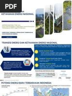Keputusan Menteri ESDM Nomor 341.K - EK.01 - MEM.E - 2024 | PDF