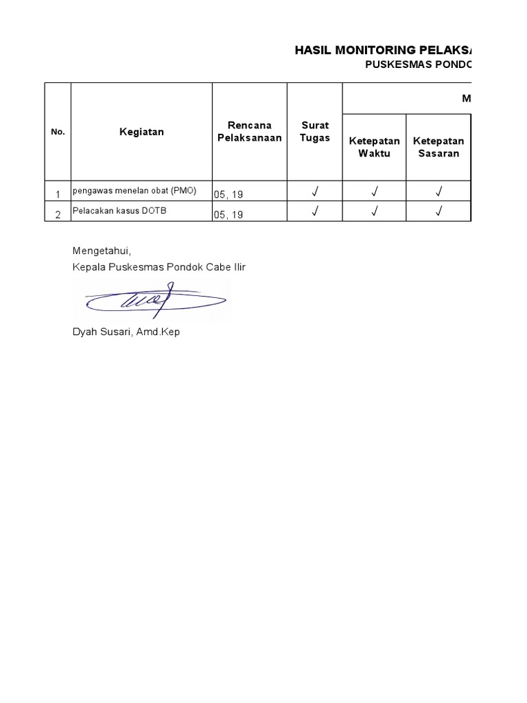 4.4.1 EP 6 Monitoring Pelayanan UKM TBC FIX | PDF