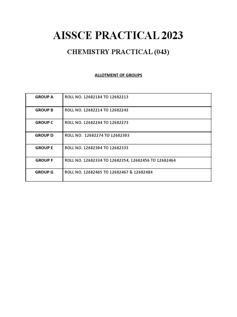 AISSCE 2023 Chemistry Practical Groups | PDF