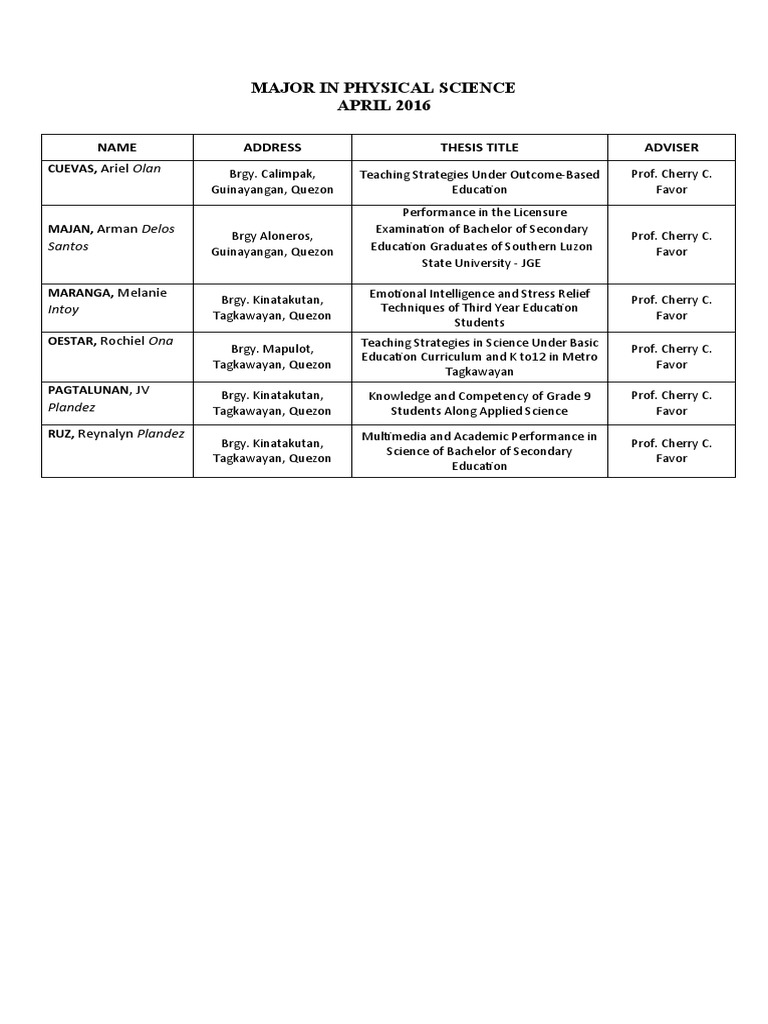 Thesis Title Physical Science | Download Free PDF | Learning | Cognition