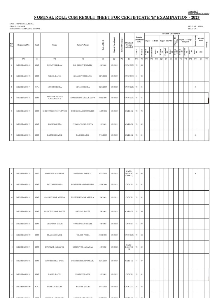 WITH PHOTOCopy of Nominal Roll Format 'B' Cert Exam (2) FINAL 2 | PDF