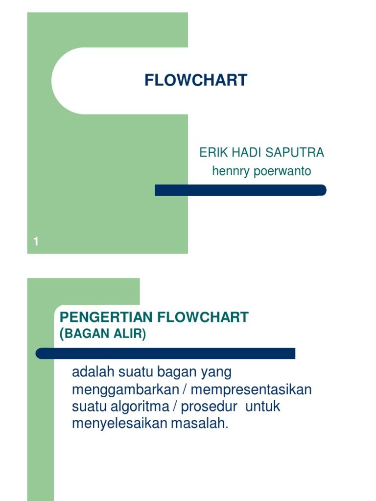 Pengertian dan Simbol Flowchart Sistem | PDF