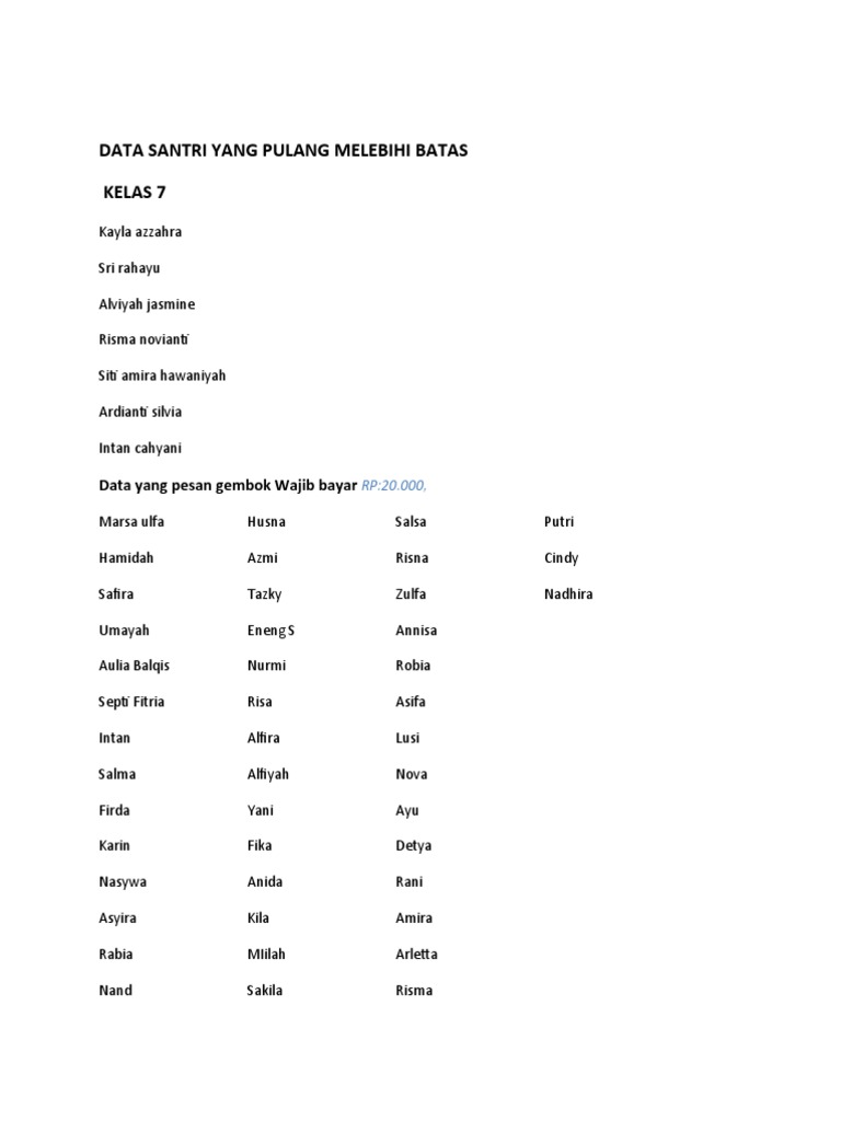 Data Santri Yang Pulang Melebihi Batas | PDF